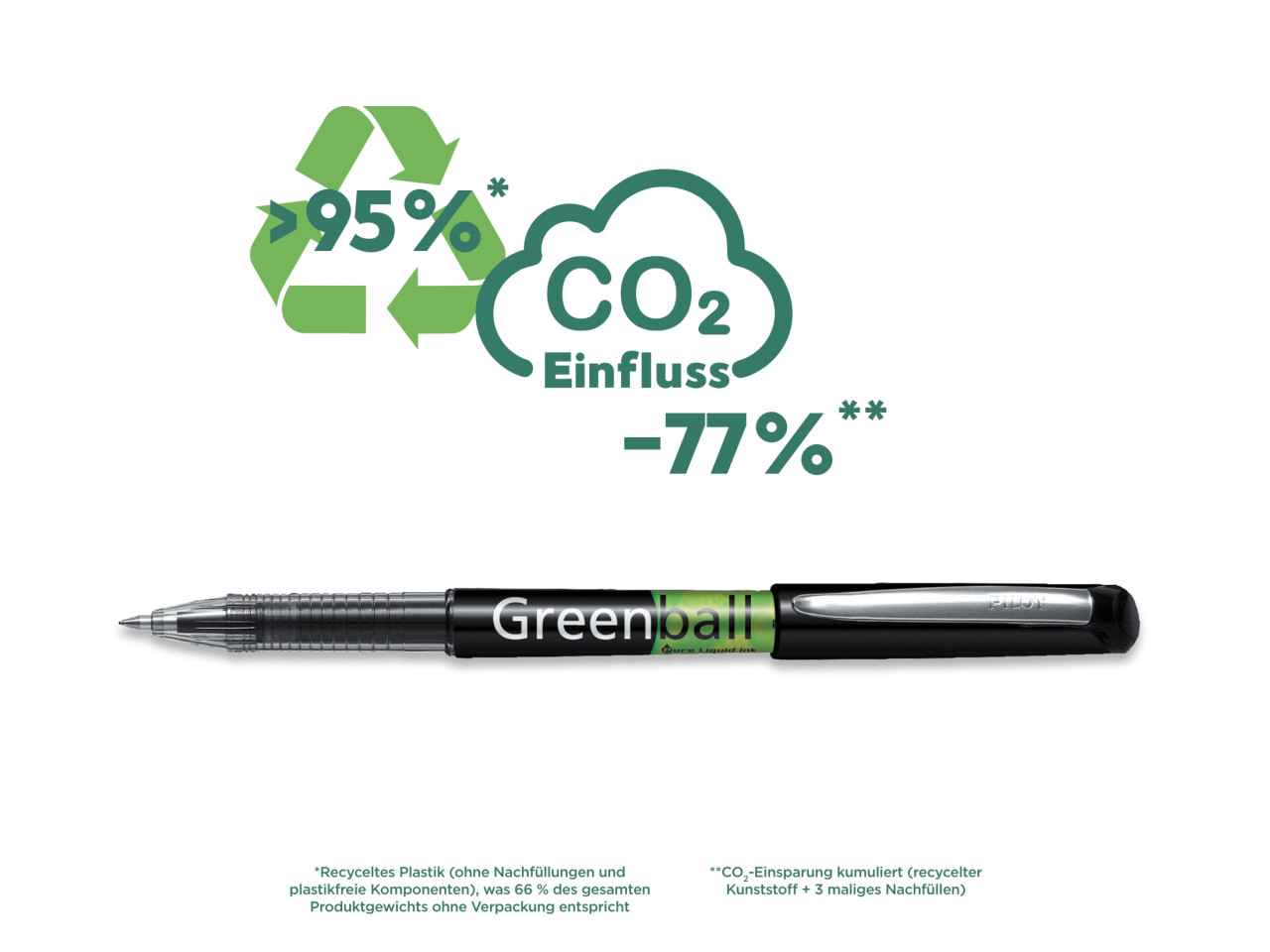 PILOT Greenball, der umweltfreundliche Tintenroller